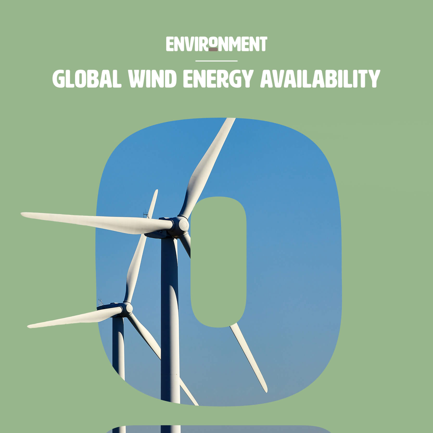 Global Wind Energy Availability - Environment Co