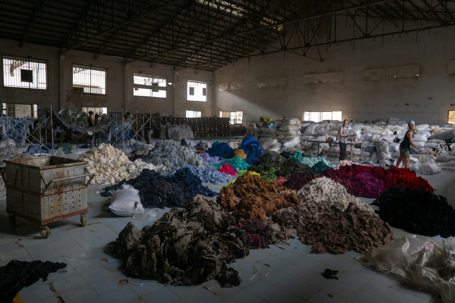 The Impact of Cotton Recycling on the Future of Sustainability ...